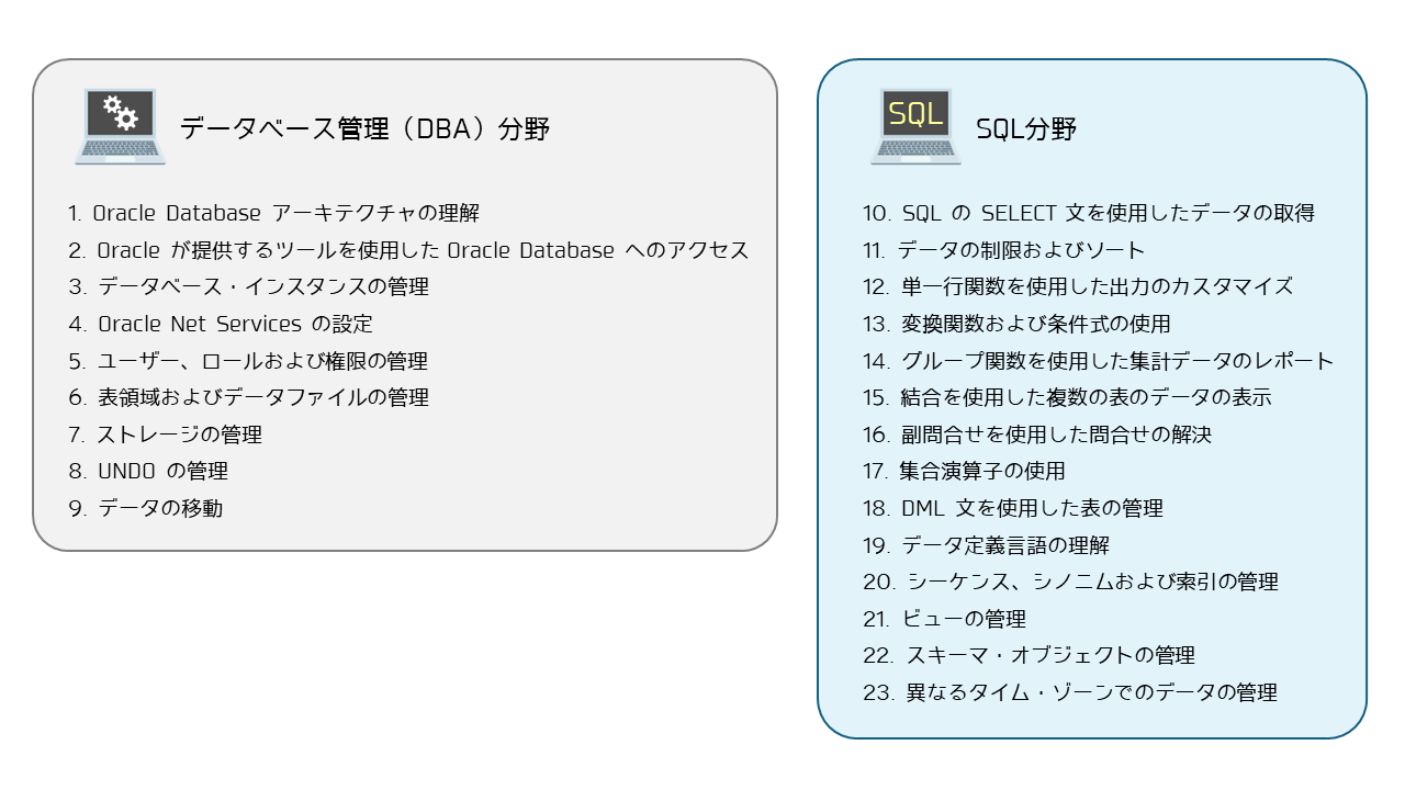 ORACLE MASTER Silver DBA を受けてみた | KSC Blog